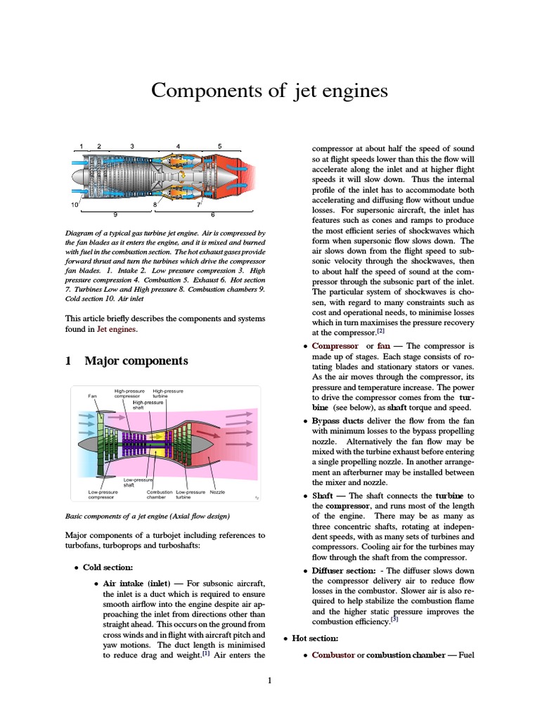 Components of Jet Engines | PDF | Jet Engine | Gas Turbine