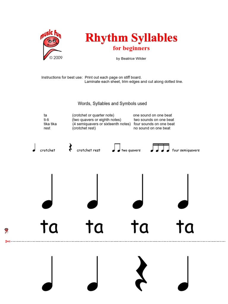 Syllables PDF | PDF