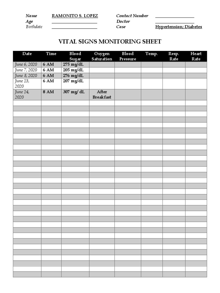 Diabetes Vital Signs Monitoring Sheet | PDF | Diabetes | Hypertension