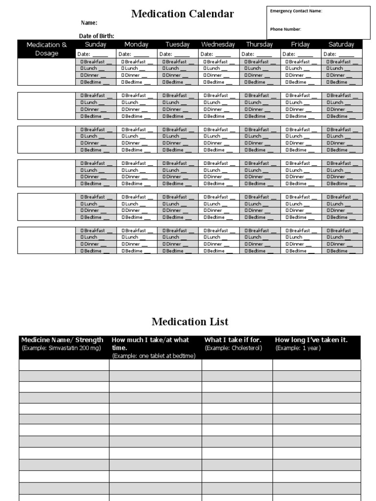 Modified Medication List | PDF | Dinner | Lunch