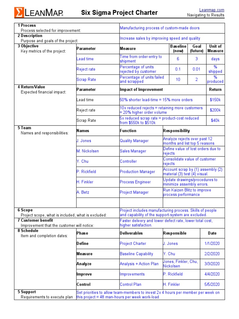Leanmap FREE Six Sigma Project Charter | PDF | Six Sigma | Production ...