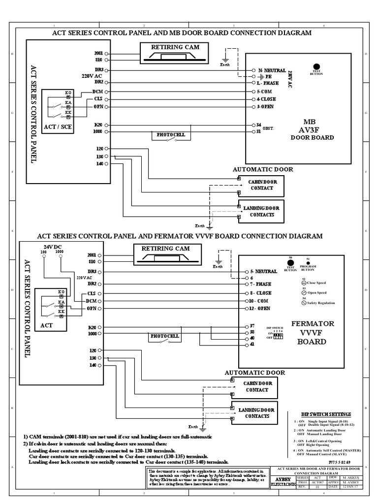 Act Series Control Panel and MB Door Board Connection Diagram | PDF ...