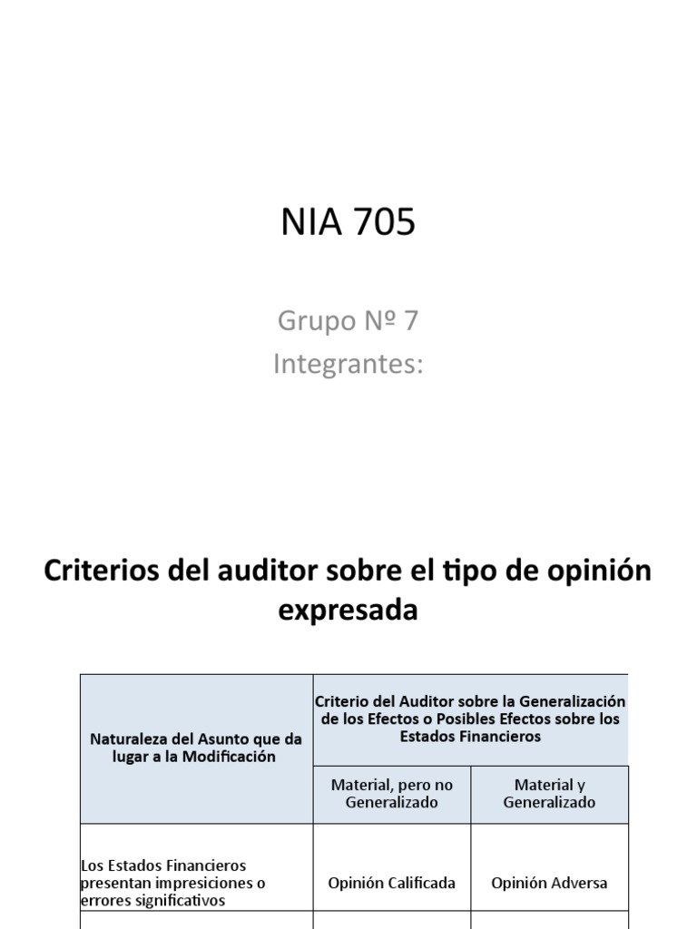 Nia 705 | PDF