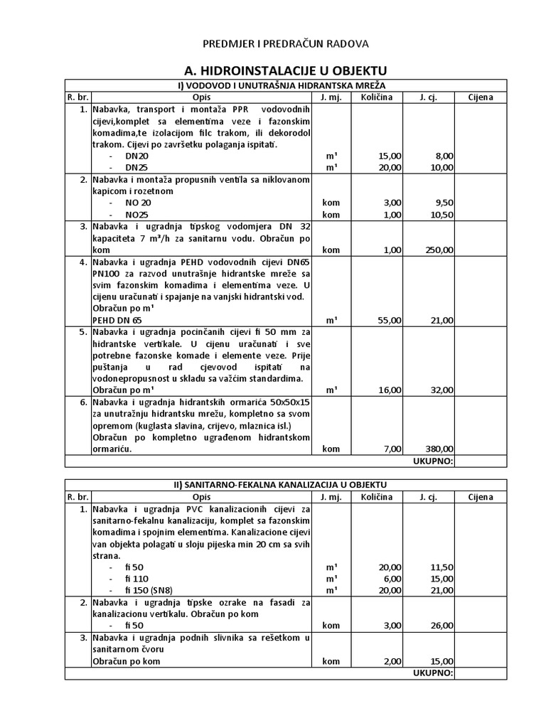 Predmjer I Predračun Radova | PDF