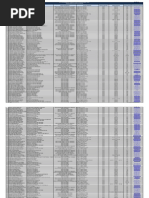 Asistencia Telefonica CAT DGI | PDF