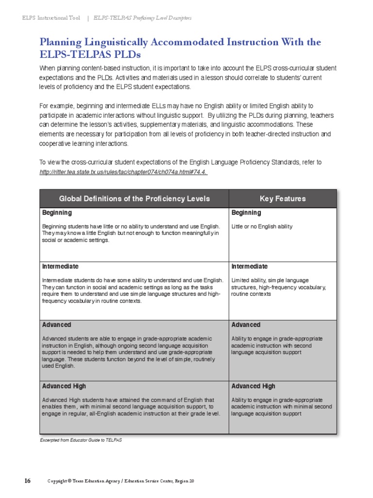 Plds | PDF | Reading Comprehension | Vocabulary
