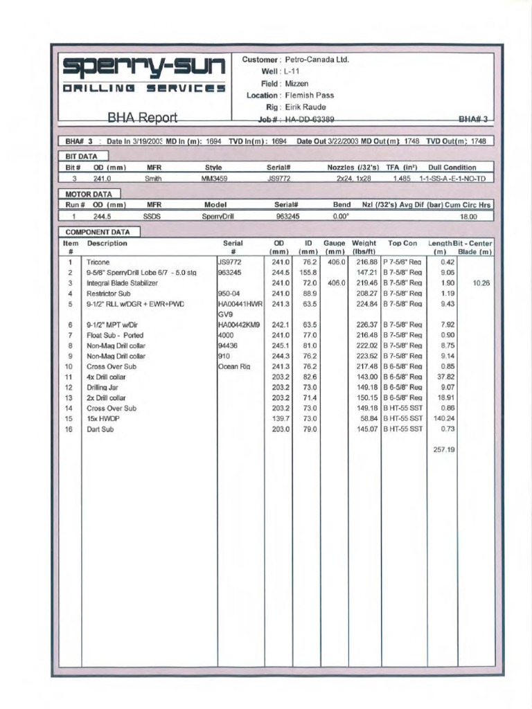Mizzen L-11 - End of Well Report - INV - 032042 640 | PDF
