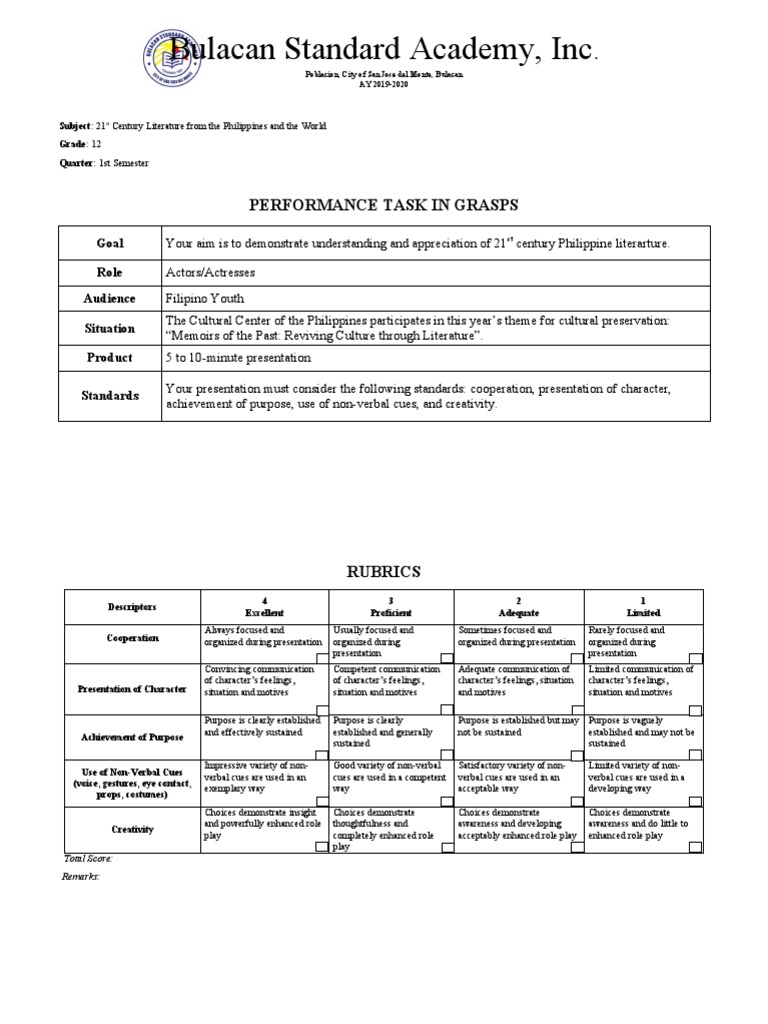 Bulacan Standard Academy, Inc: Performance Task in Grasps | PDF | Nonverbal Communication ...
