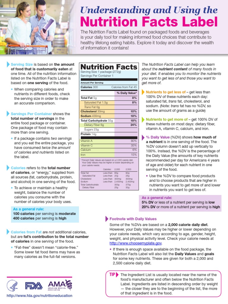 Understanding Nutrition: Breaking Down the Wealth of Information ...