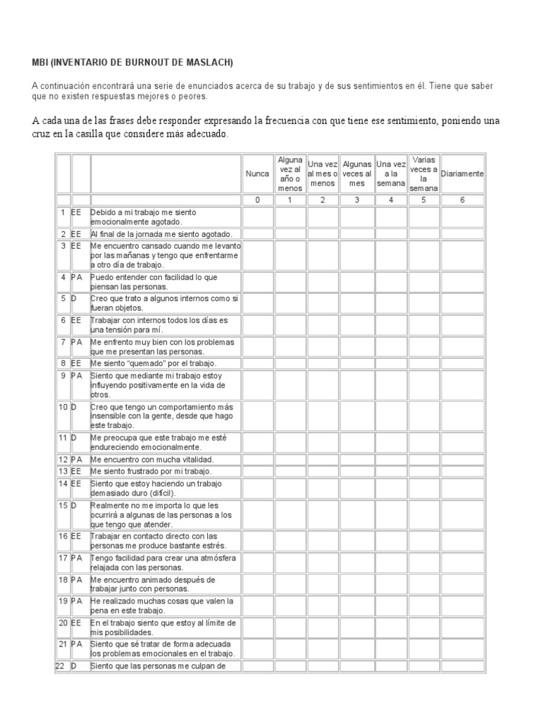 MBI | PDF | Burnout ocupacional | Psicología Aplicada