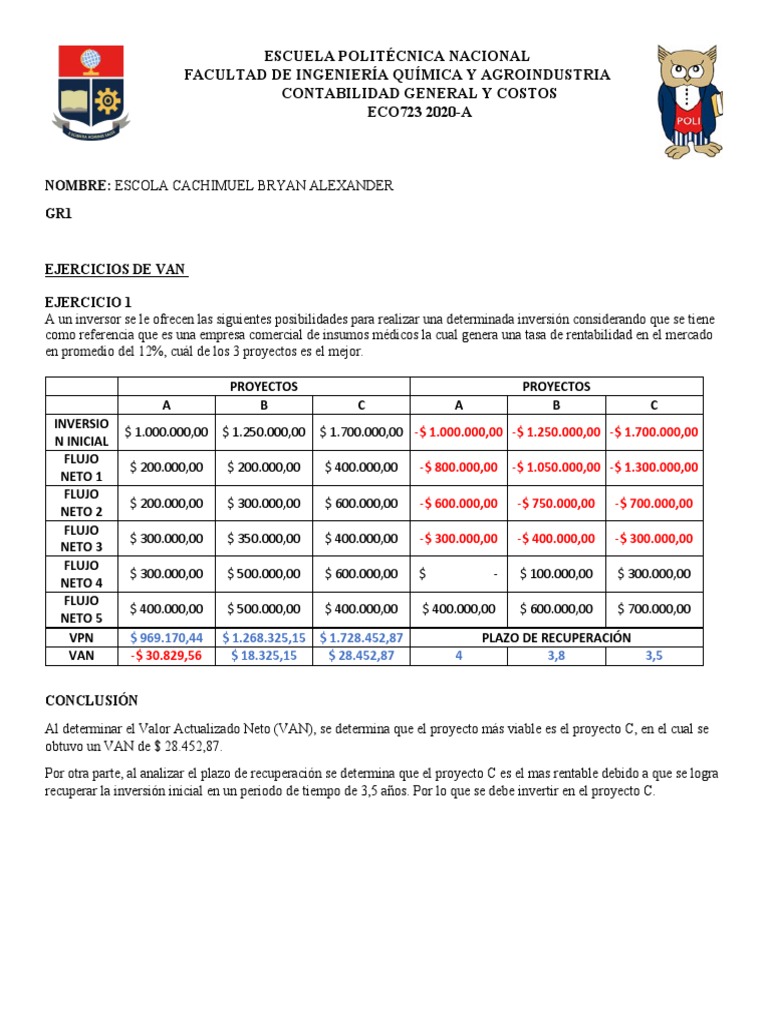 Ejercicios de Van | PDF | Valor presente neto | Flujo de efectivo