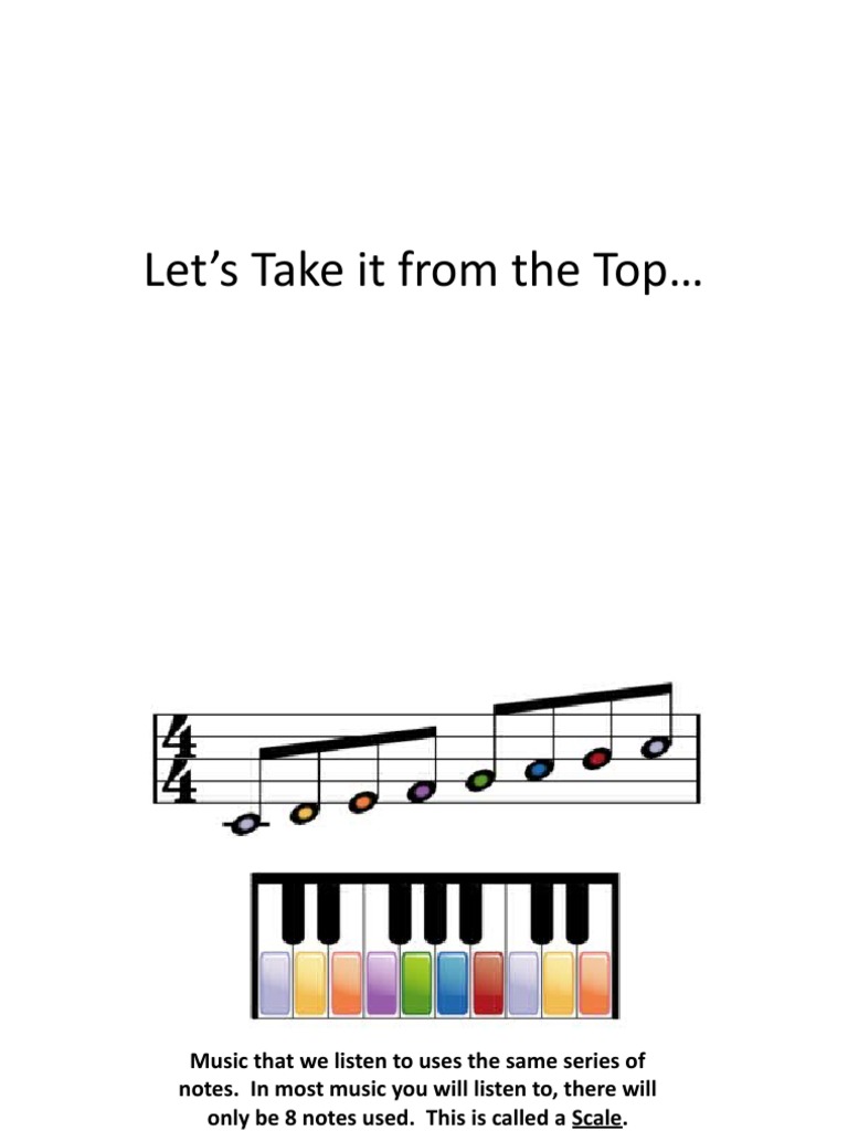 1 Tones and Semitones | PDF
