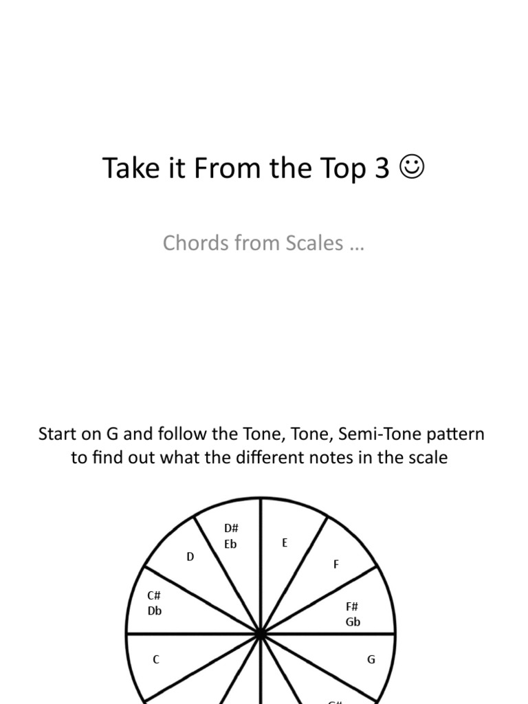 3 Chords From Scales | PDF