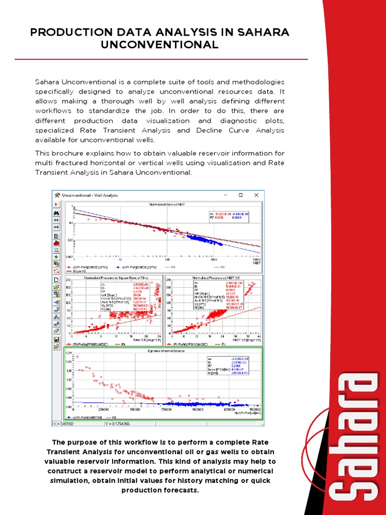 Production Data Analysis in Sahara Unconventional | PDF | Petroleum ...