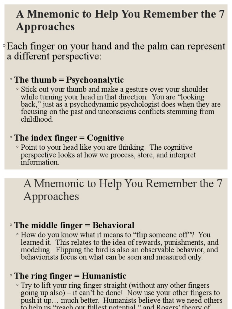 Psych Perspectives Hand Activity 1 | PDF