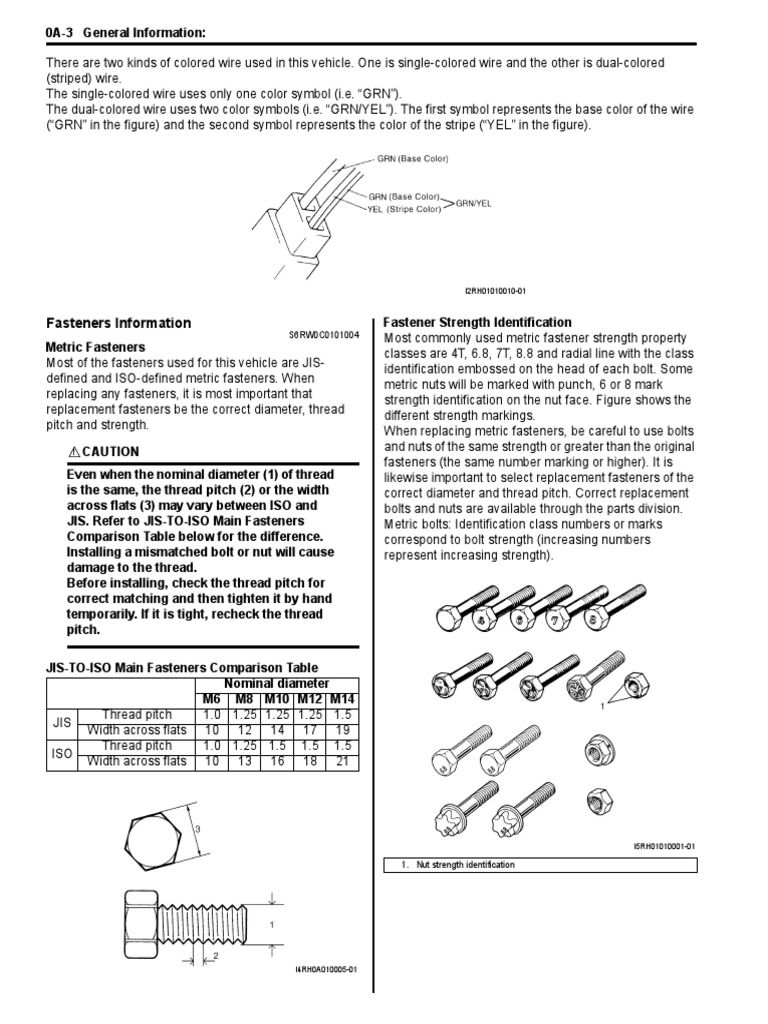 Fasteners Information: S6RW0C0101004 | Download Free PDF | Nut ...