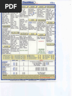 Cherokee 140 Checkmate Checklist | PDF