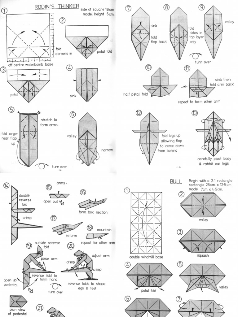 Neal Elias - Rodin's Thinker | PDF