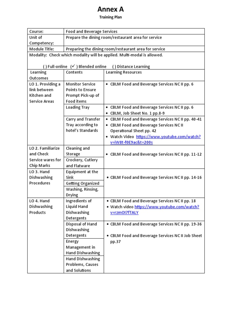 Food and Beverage Training Plan | PDF | Educational Technology | Food ...