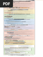 Shindo Life Item Spawn List Shindo Life Wiki Fandom | PDF