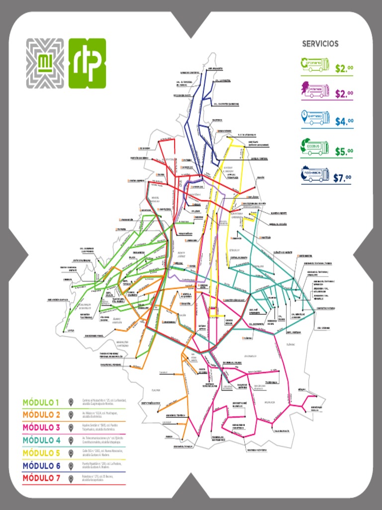 MAPA SIMPLIFICADO RTP - PDF | PDF