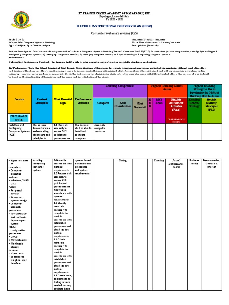 Computer Systems Servicing (CSS) : Flexible Instructional Delivery Plan (Fidp) | Download Free ...