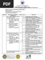 Grade 8 TLE-FOOD PROCESSING (Salting, Curing and Smoking) LAS | PDF ...