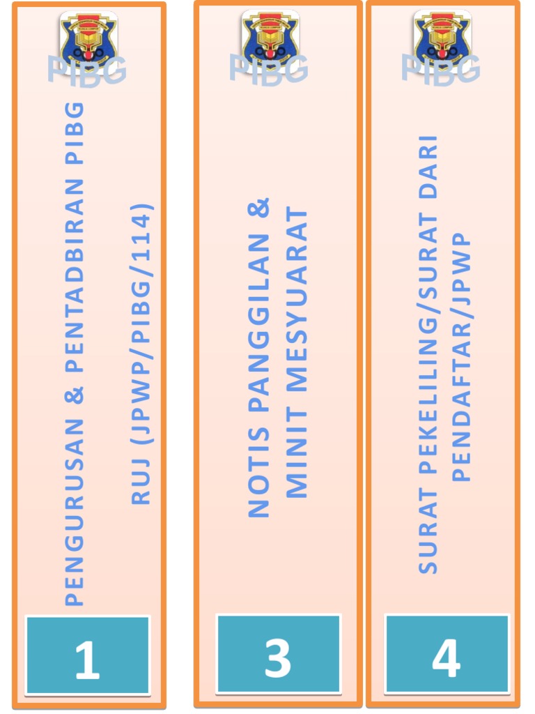 Label File Pibg | PDF