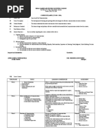 Learning Assessment Plan Matrix | PDF | Communication | Learning