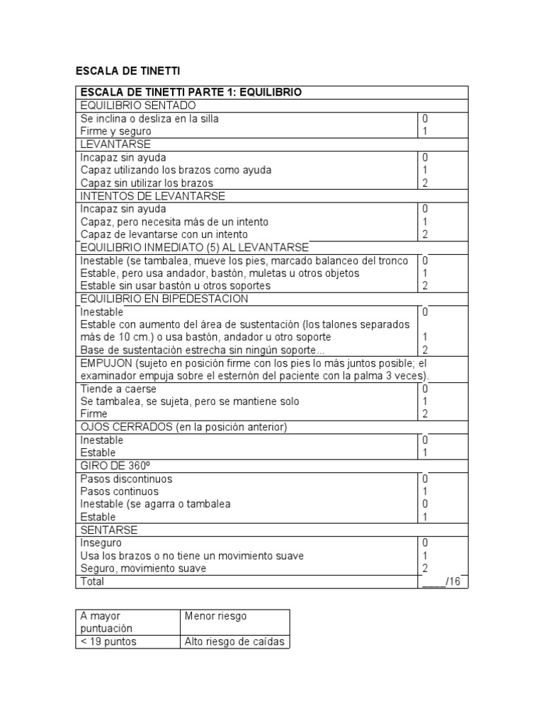 Escala de Tinetti | PDF | Naturaleza