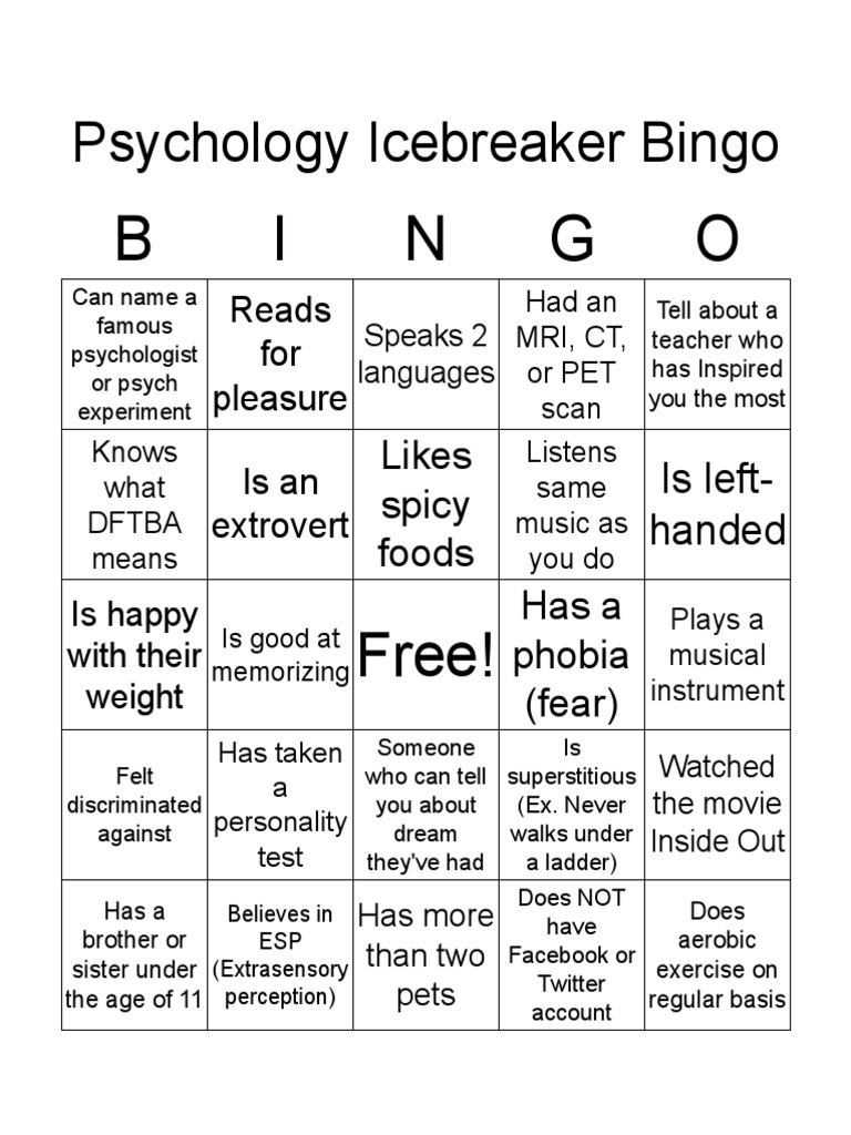 Play Psychology Icebreaker Bingo Online Bingobaker | PDF