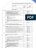 Melcs Grade 9 2023-2024 | PDF
