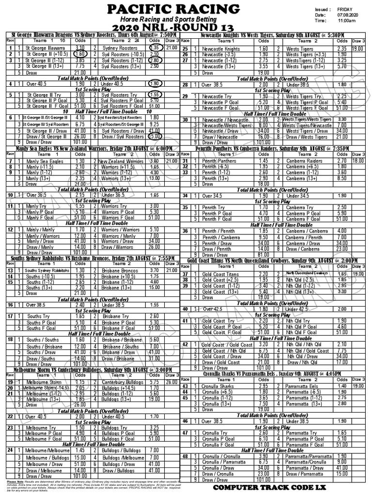 NRL r13 - Friday-Pacific Racing | PDF | Queensland | Rugby League Teams