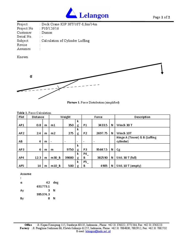 Cylinder Luffing Calculation | PDF