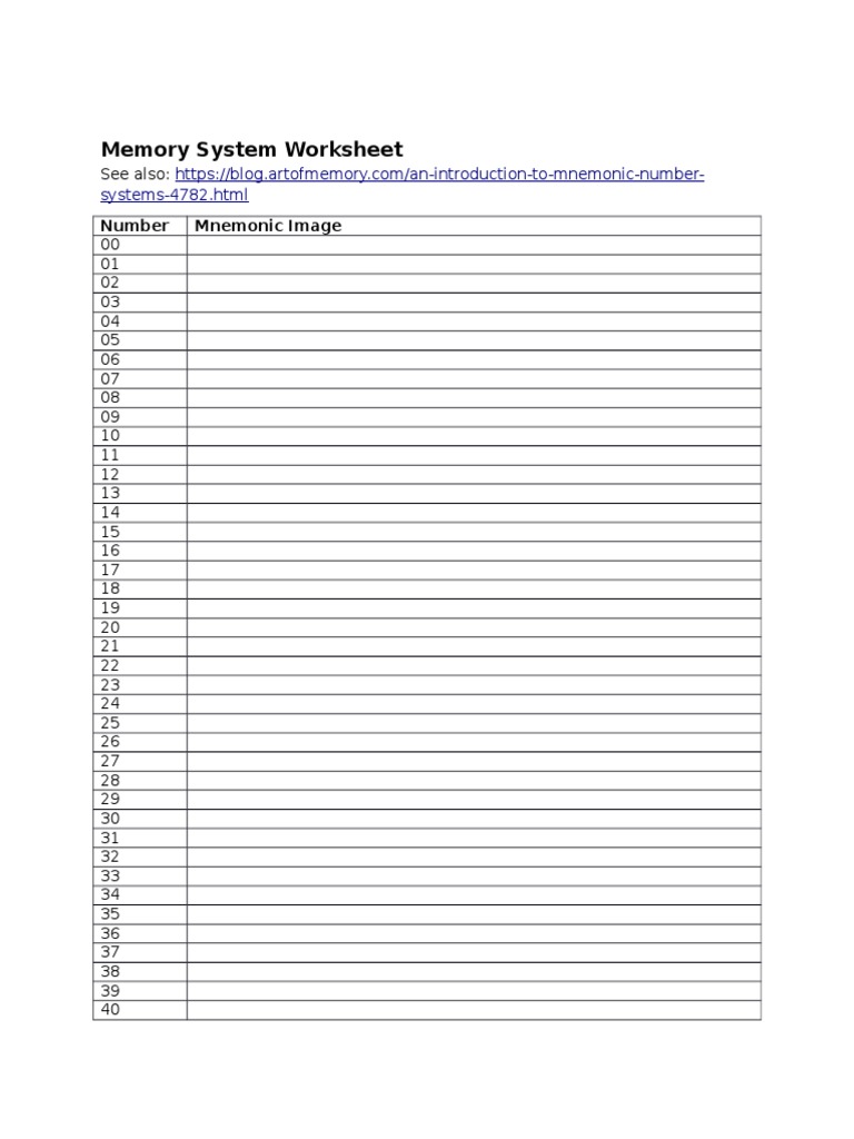 Mnemonic Number System Worksheet | PDF | Computers