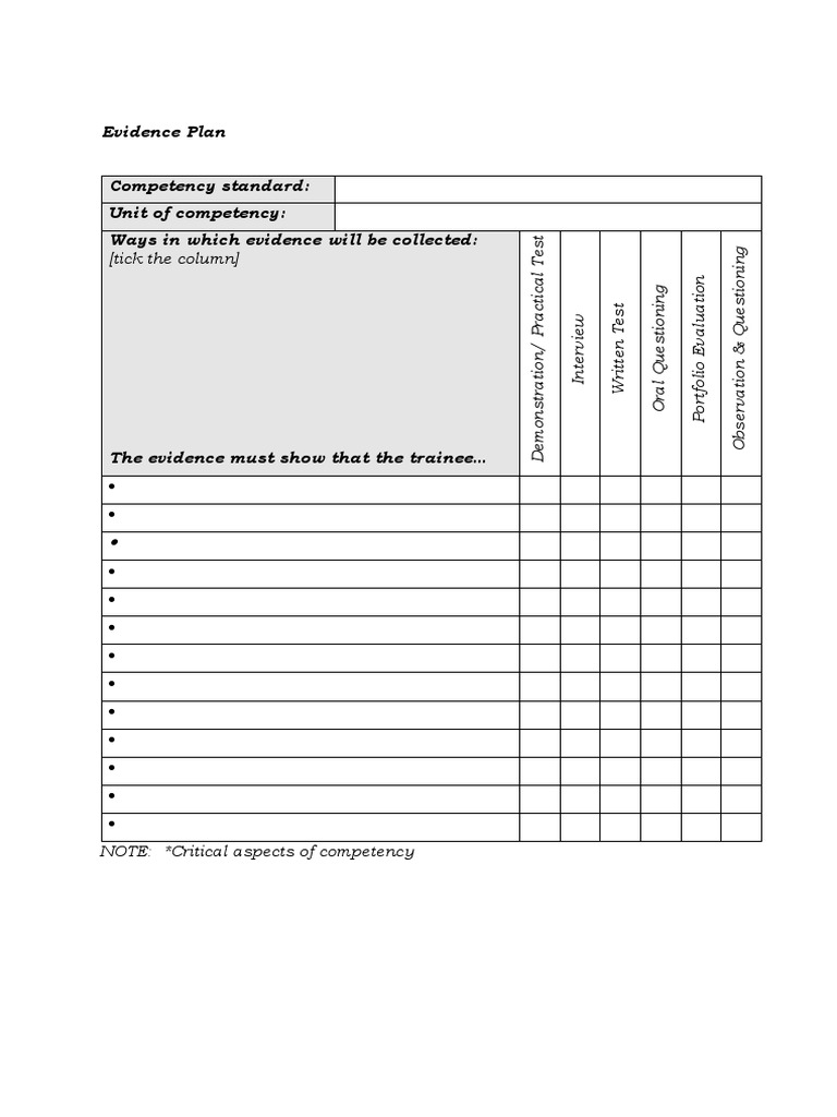 Evidence Plan Competency Standard: Unit of Competency: Ways in Which ...