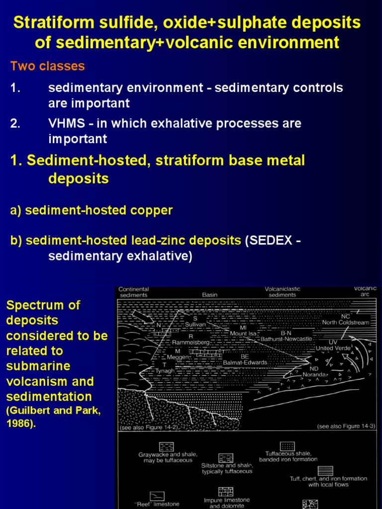 Stratiform Sulfide, Oxide+sulphate Deposits of Sedimentary+volcanic ...