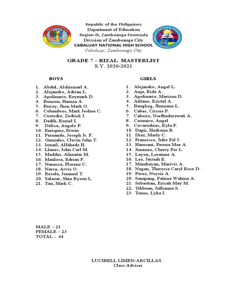 Grade 7 - Rizal Masterlist: Cabaluay National High School | PDF