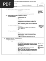 Ab Political Science Curriculum | PDF | Curriculum | Political Science