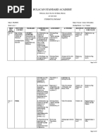 Curriculum Map Filipino 7 | PDF