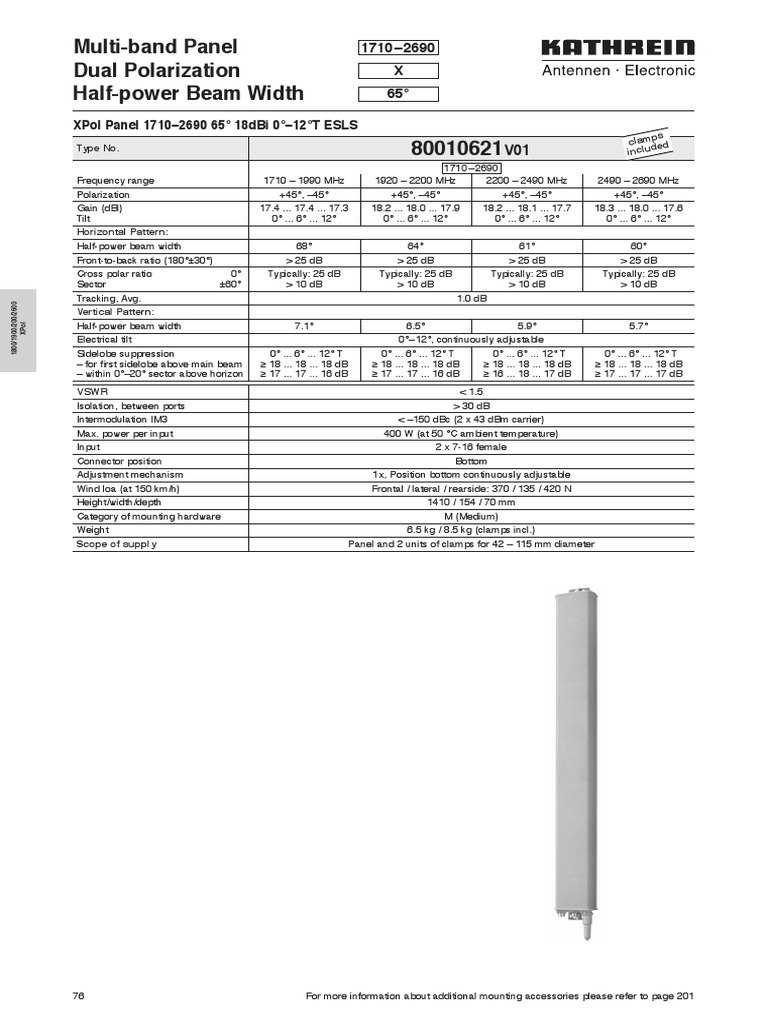 Multi-Band Panel Dual Polarization Half-Power Beam Width: Xpol Panel ...