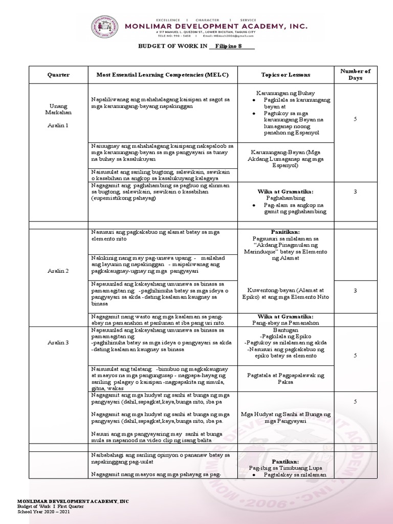 BOW REVISED Filipino 8 | PDF
