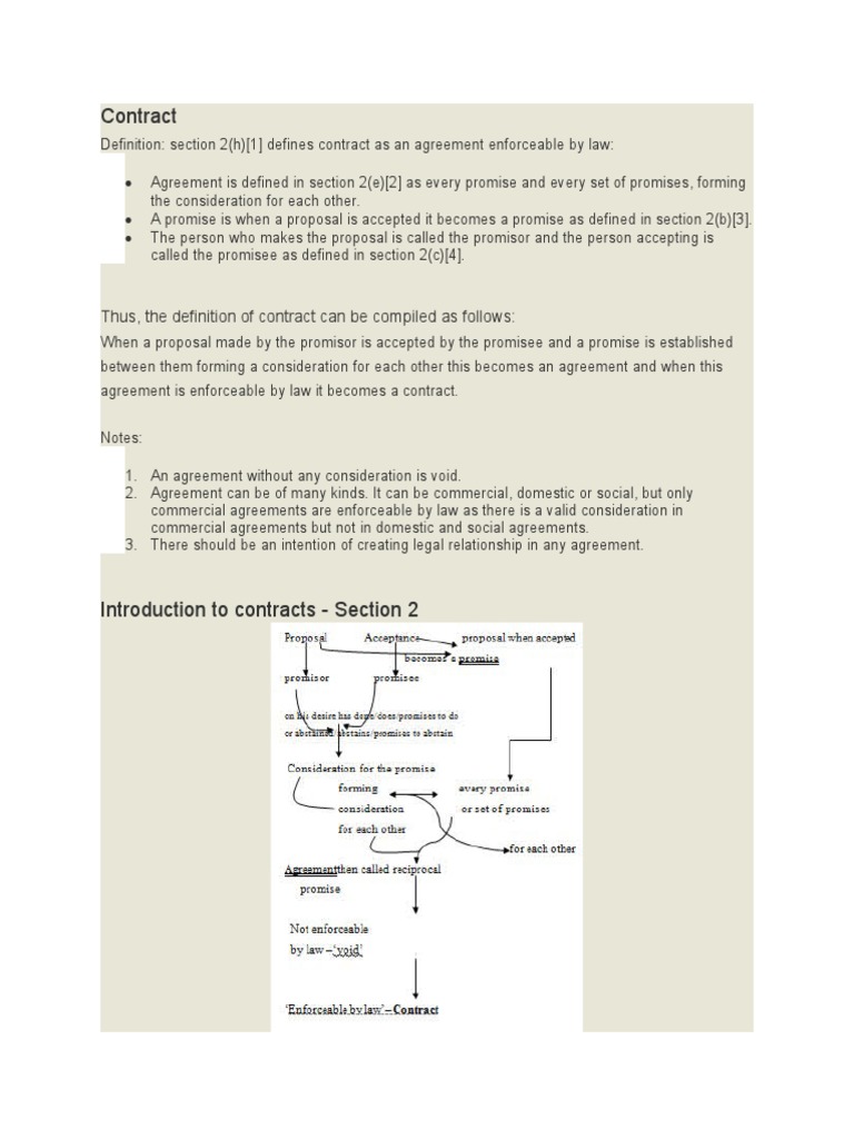 Essential Elements of Contract | Download Free PDF | Consideration ...