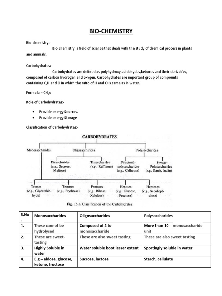 BIOCHEMISTRY | PDF | Carbohydrates | Biochemistry