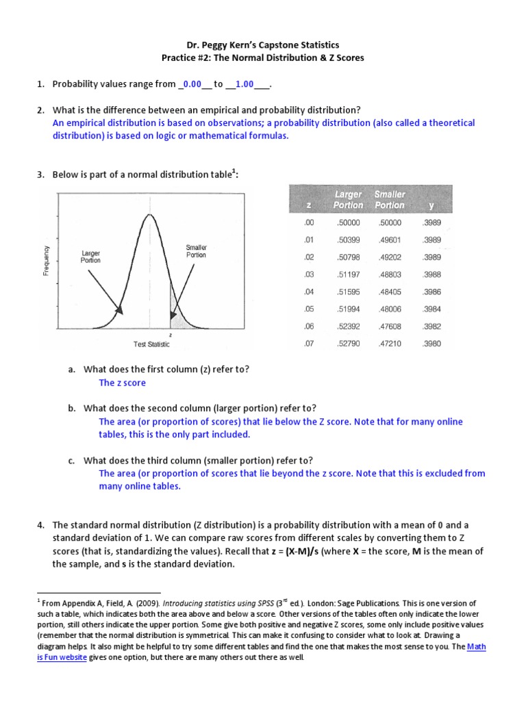 Dr. Peggy Kern's Capstone Statistics Practice #2: The Normal ...