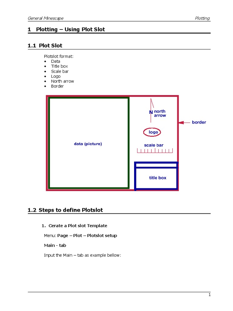 1 Plotting - Using Plot Slot 1.1 Plot Slot | PDF | Parameter (Computer ...