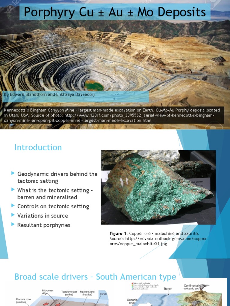An Analysis of the Geodynamic Drivers and Tectonic Settings of Porphyry ...
