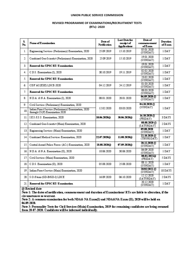 UPSC 2020 Exam Schedule and Dates | PDF | Government