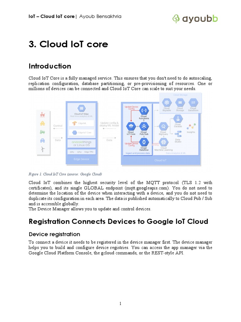 Chapter IV Google Cloud IoT Core | PDF | Cloud Computing | Internet Of ...