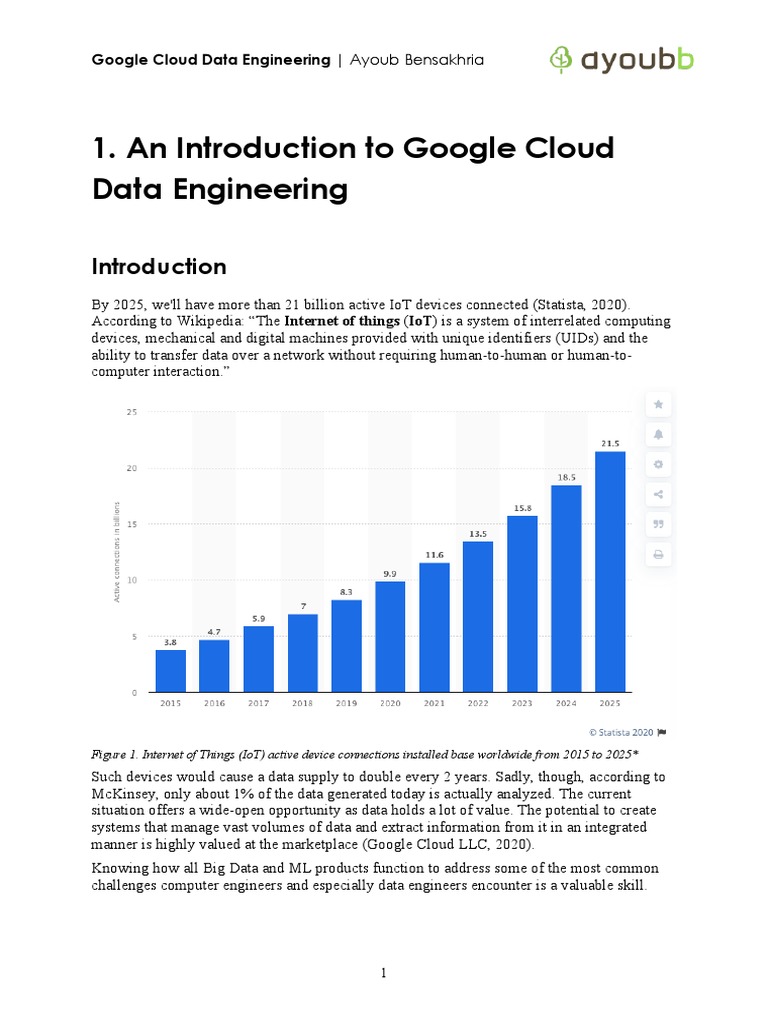 Chapter I. Introduction To GCP | PDF | Cloud Computing | Internet Of Things